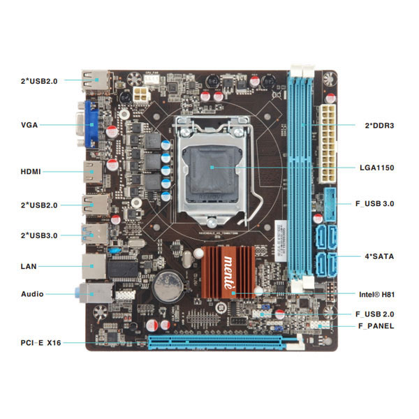 Wholesale Mente H81-JEL Mini-ATX Form Factor Motherboard with best ...